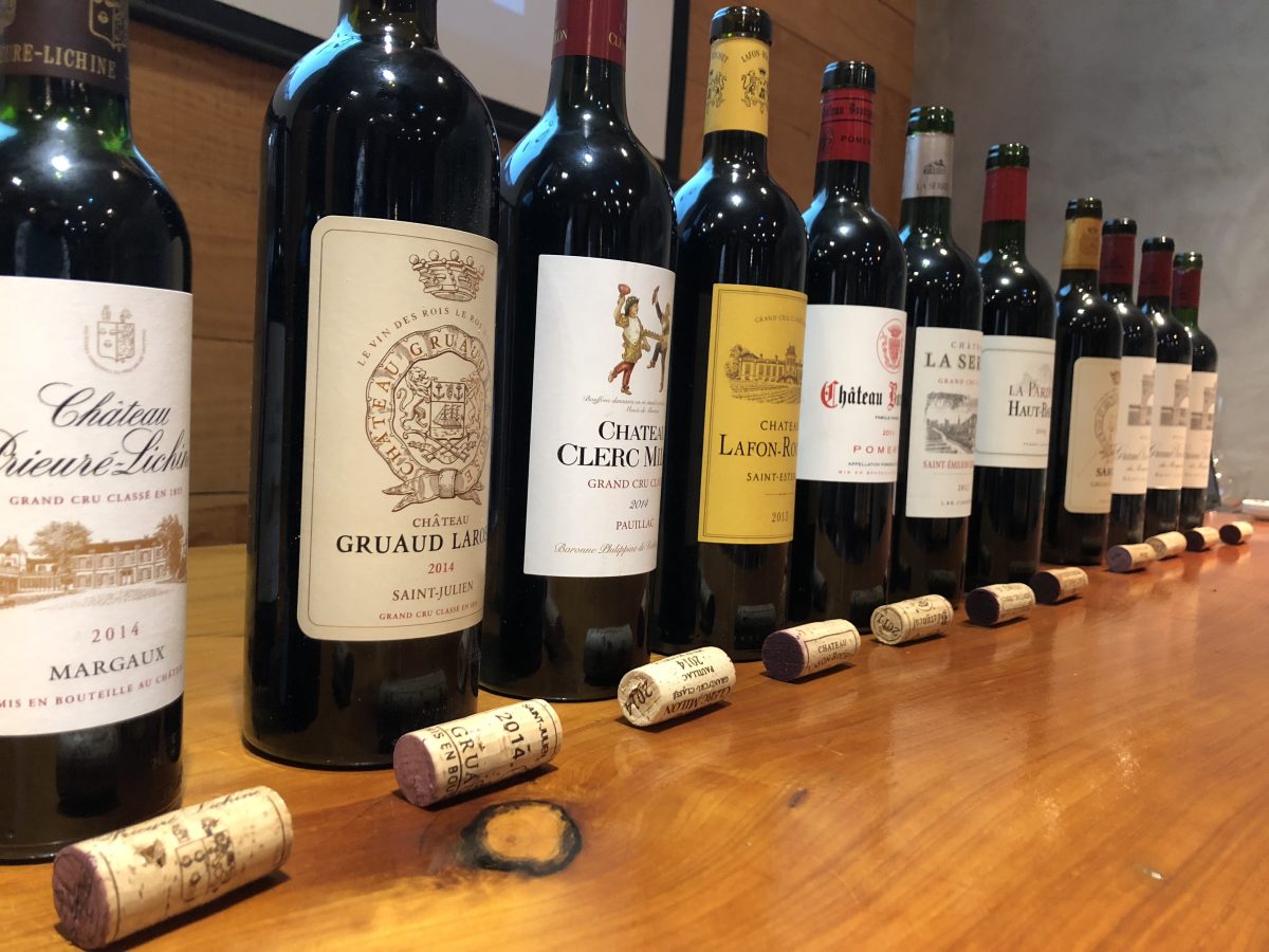 Welcome Stage 3 Wine Academy – About Wine
