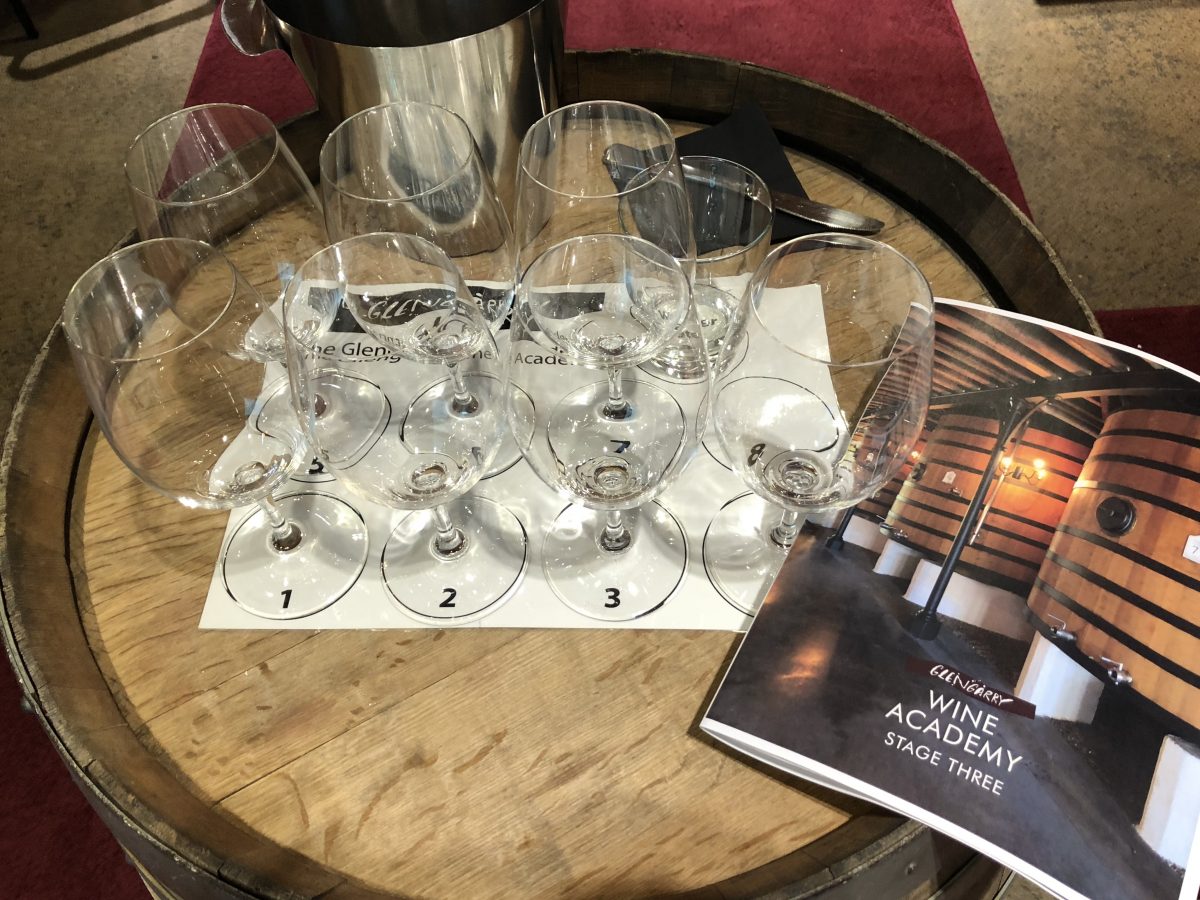Welcome Stage 3 Wine Academy – About Wine